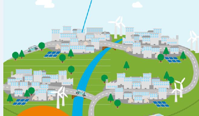 Resource sharing platform for industry | ENGIE Research & Innovation